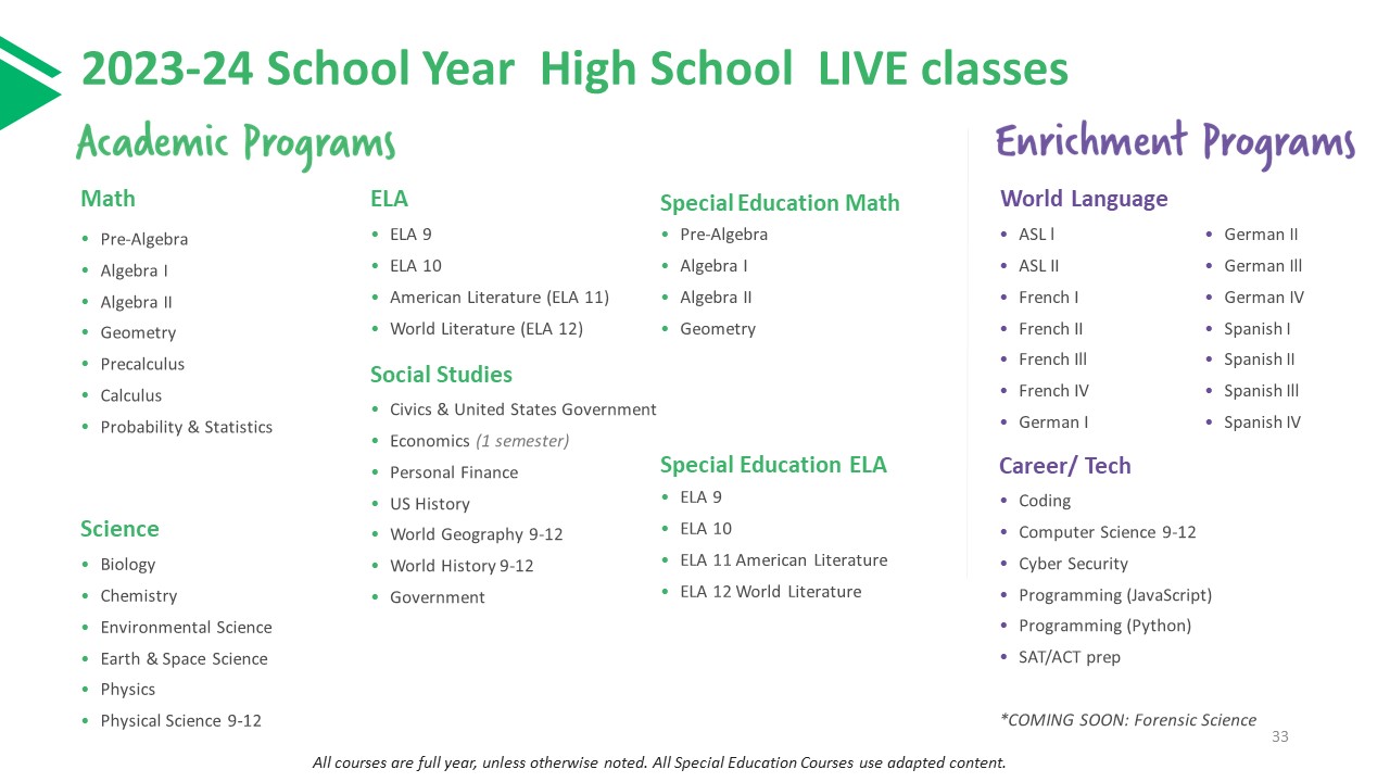Meeting Special Education Needs with Limited Resources | Elevate K12